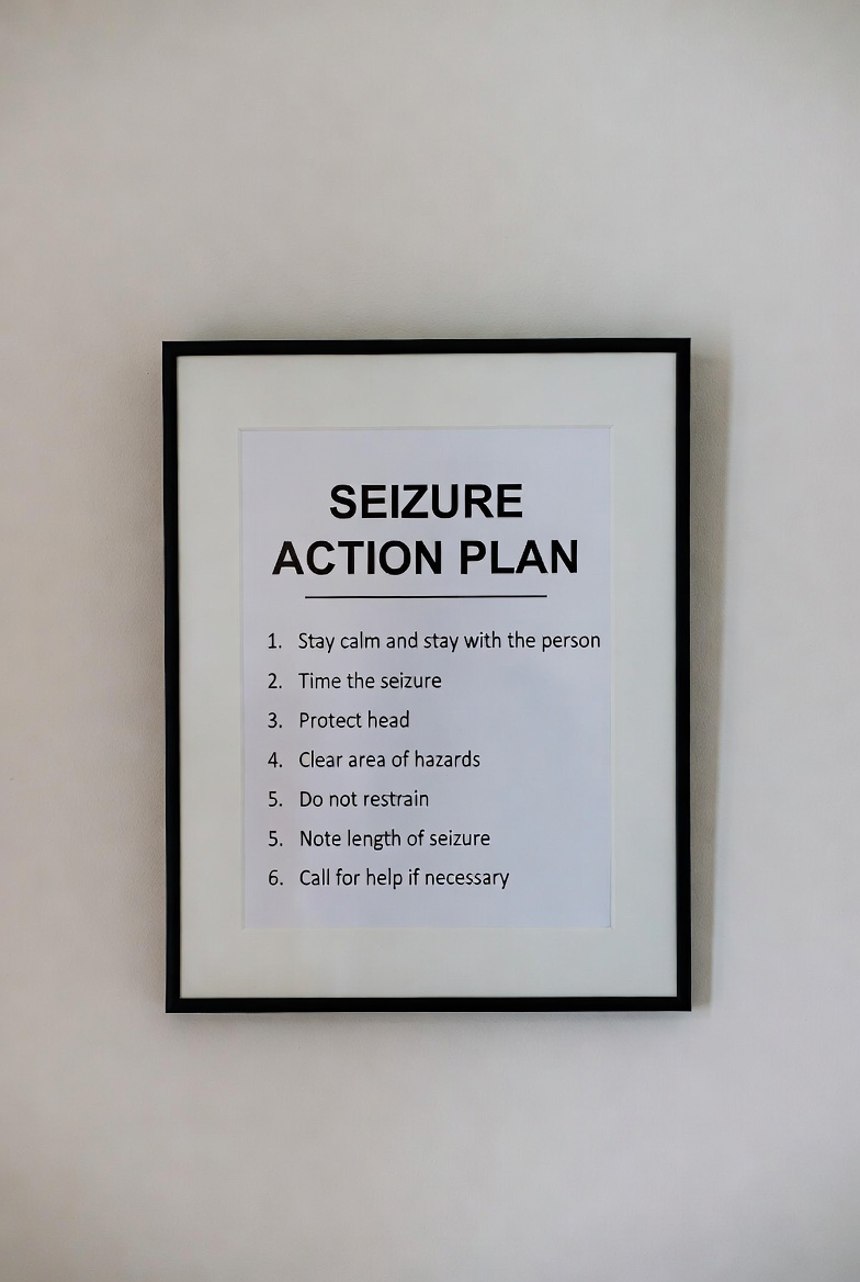 Seizure Action Plans (SAP) for psychogenic nonepileptic seizures (PNES ...